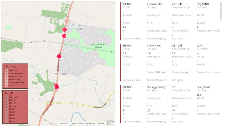 GIS Data Analysis | BIM Projects | BIM One Solutions